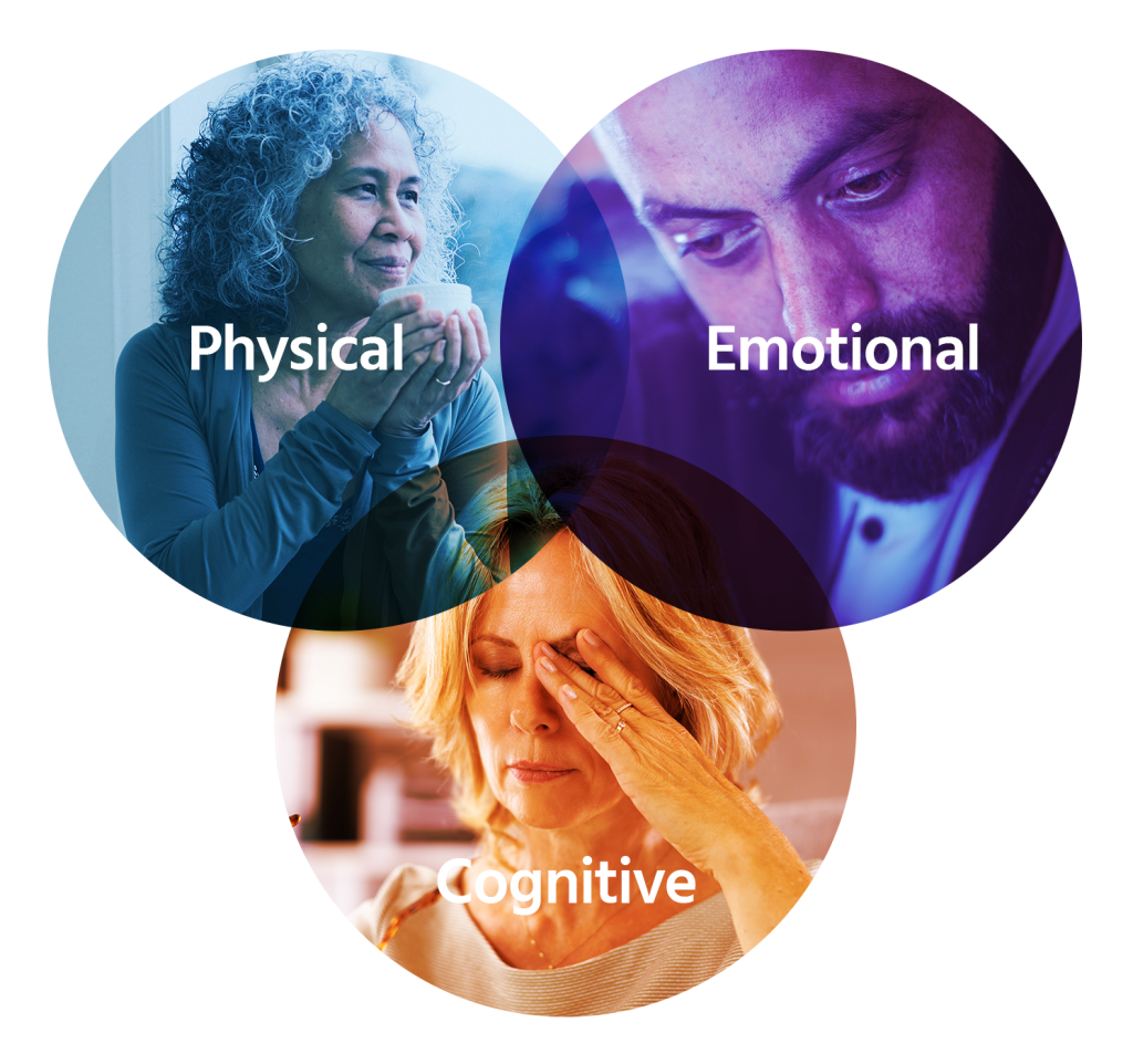 Fatigue Home - SWAG Cancer Alliance