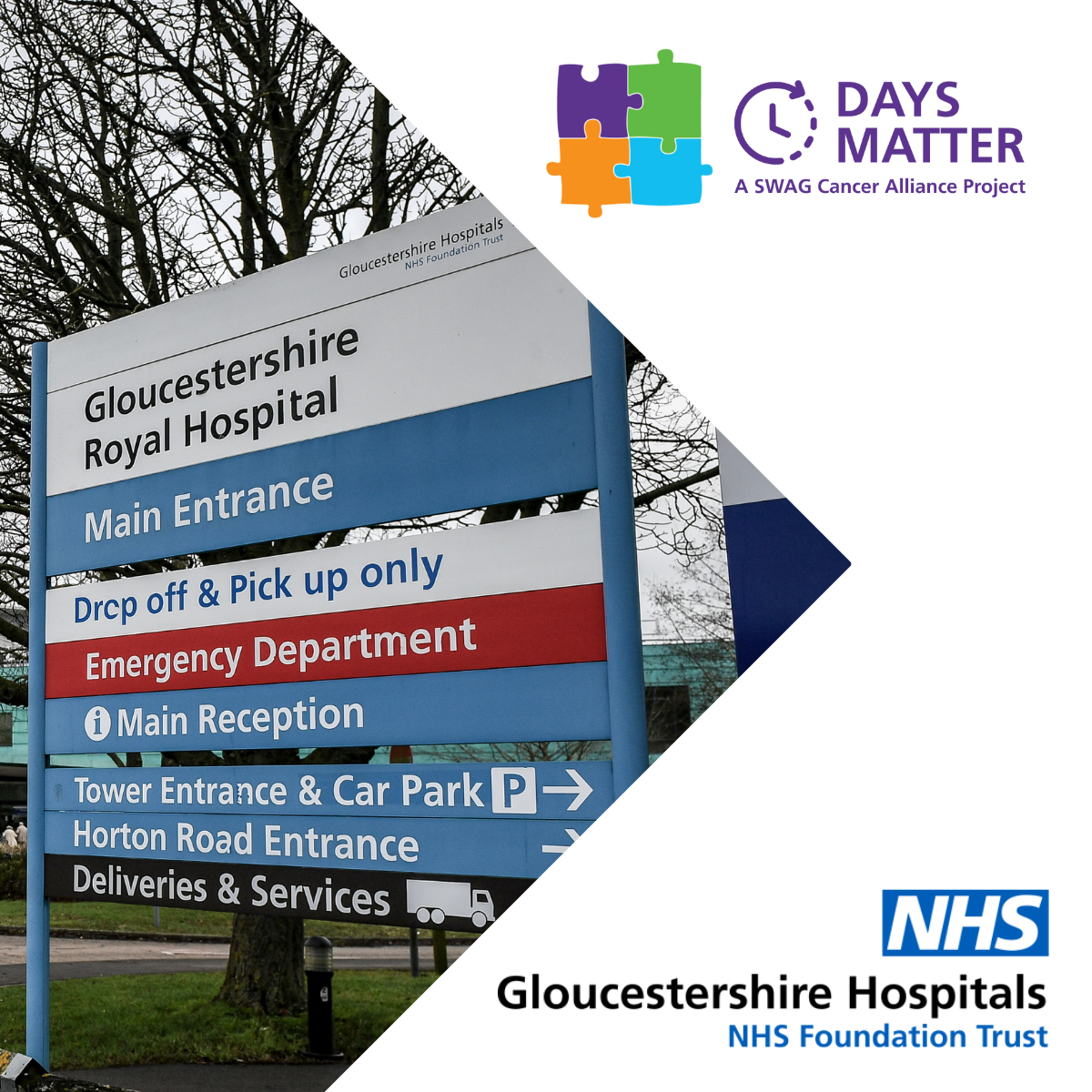 Days Matter: Improving Urology Cancer Pathways at Gloucestershire ...